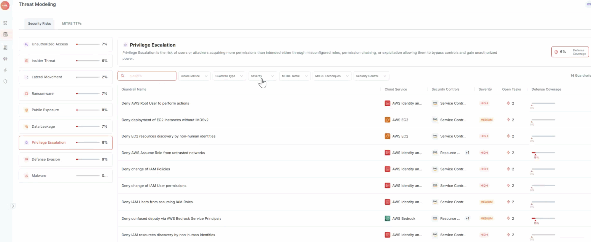 Demo - Blast Security Preemptive Cloud Defense